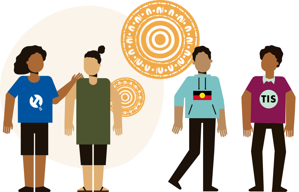 For TIS & health workers | Aboriginal Quitline